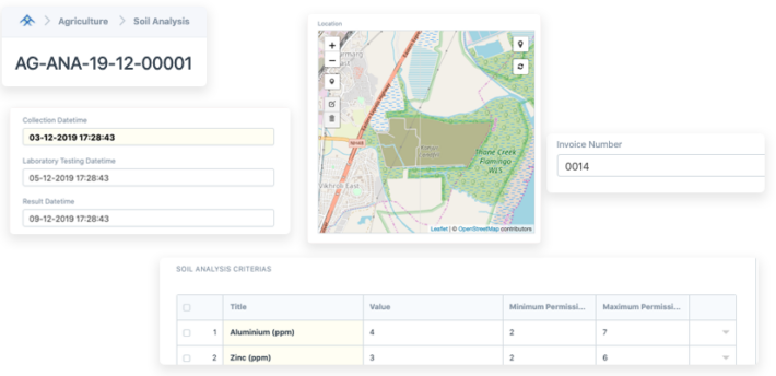 Giải pháp ERP cho ngành nông nghiệp - Hyperdata Cloud ERP