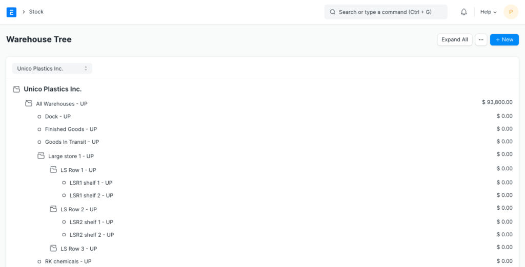 Ngành bán lẻ - Hyperdata Cloud ERP